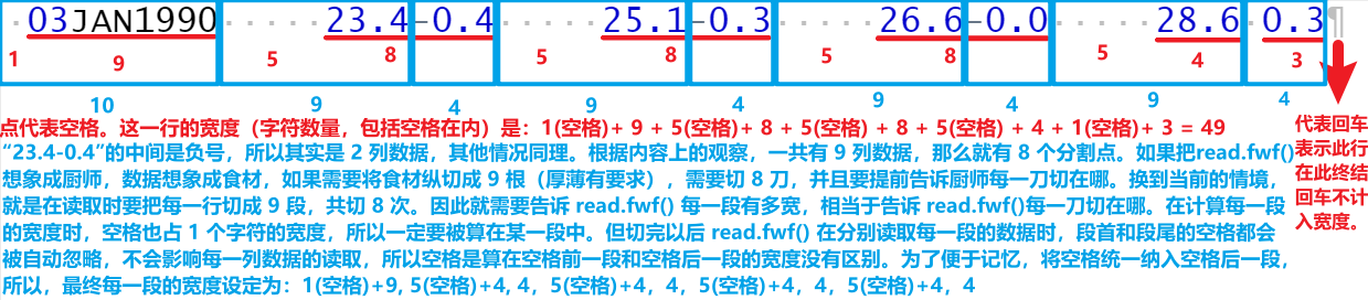 Chapter 8 Basic: read and write | R 语言：从基础到进阶